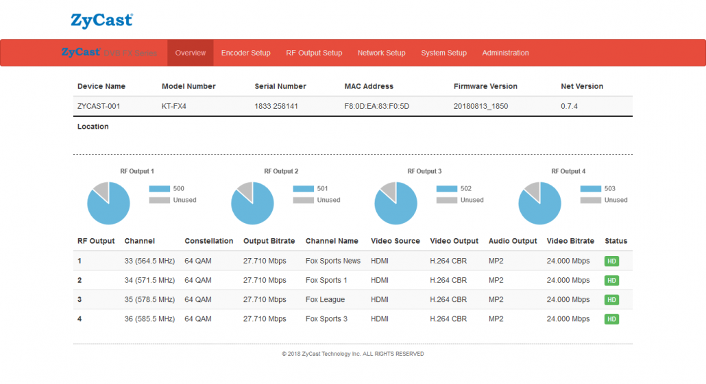 digi-MOD by ZyCast - Australia and New Zealand - Home